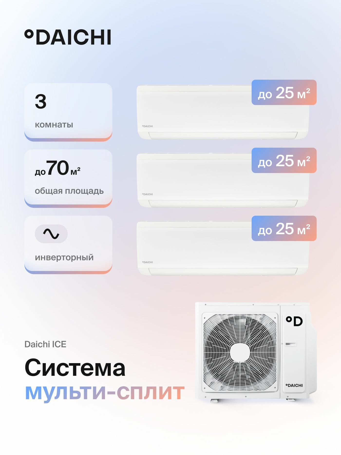 Мульти сплит-система для 3-х комнат Daichi DF70A3MS1R/ICE25AVQS1R-1*3 (25 кв. м. + 25 кв. м. + 25 кв. м.)