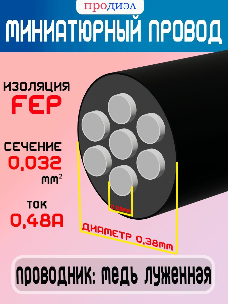 Миниатюрный провод 32AWG 0.032 мм кв черный, тефлоновый, тонкий