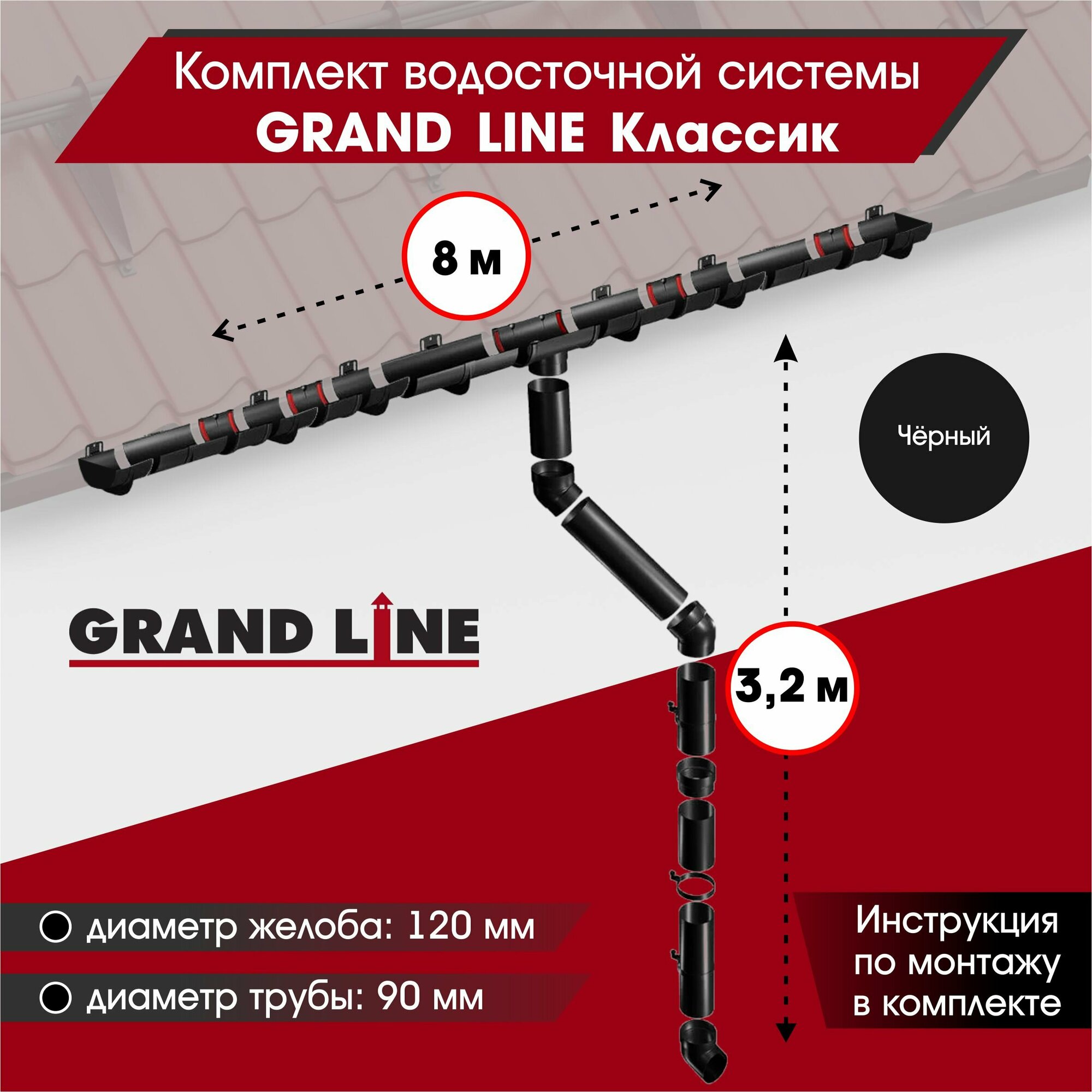 Комплект водосточной системы Grand Line для ската 8м, Черный (RAL 9005)