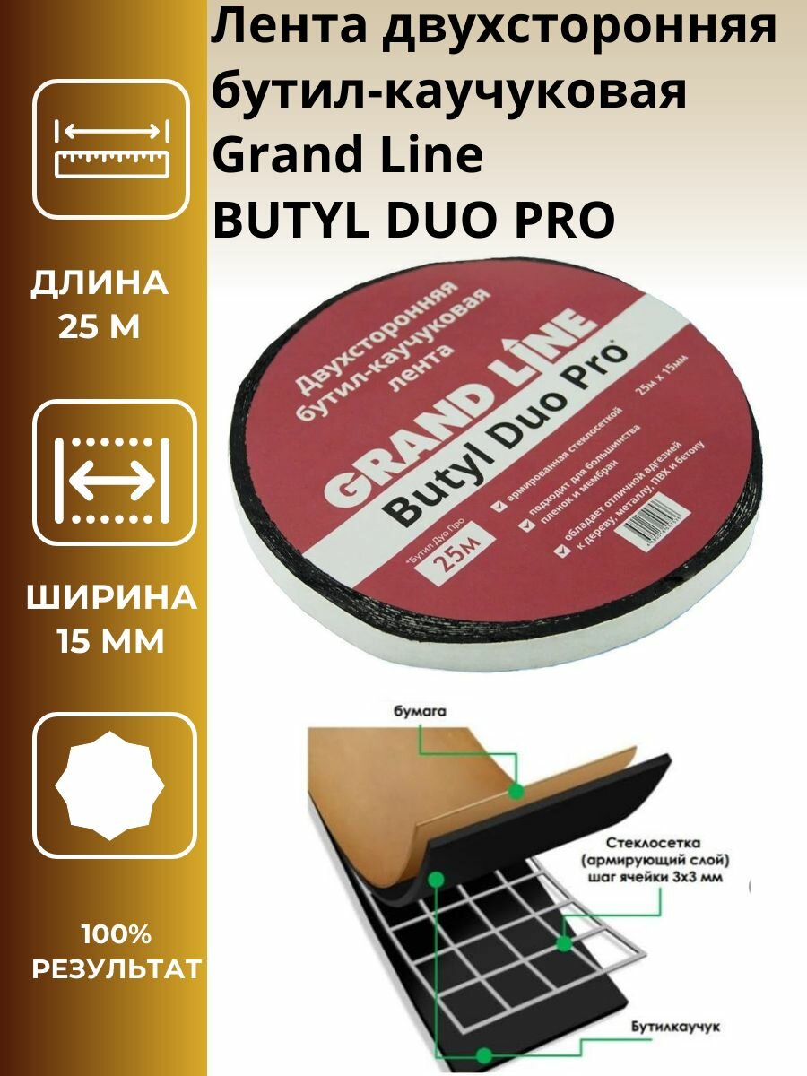 Лента двухсторонняя бутил-каучуковая Grand Line BUTYL DUO PRO 15мм х 25 м,3шт
