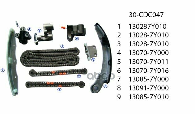 Комплект ГРМ Nissan VQ35DE(3 цепи 196Z, 2-66Z, 3 натяжителя, 3 башмака) UM United Motors арт. 30CDC047