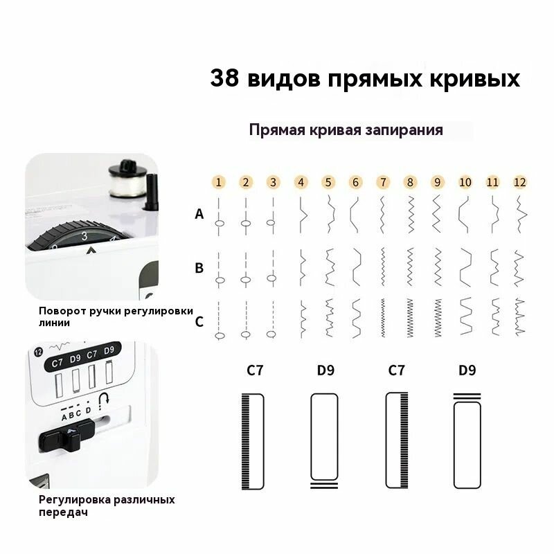 Швейная машина — фото 1