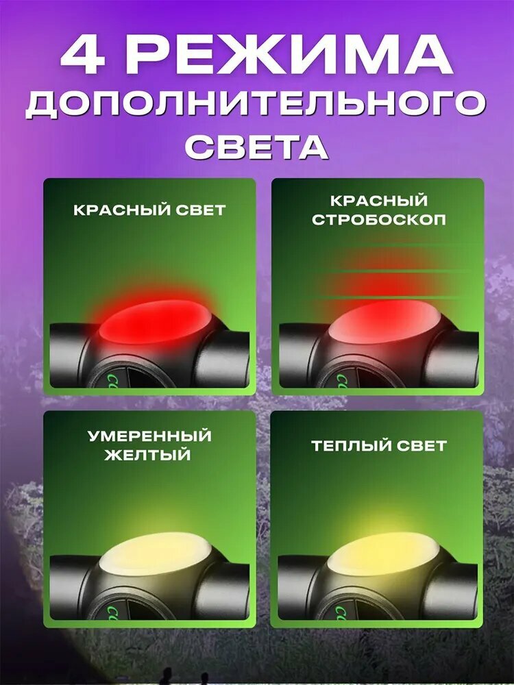 Фонарь, PM30-TG LASER WICK, сверхъяркость, дальность освещения до 3000 м, черный — фото 1