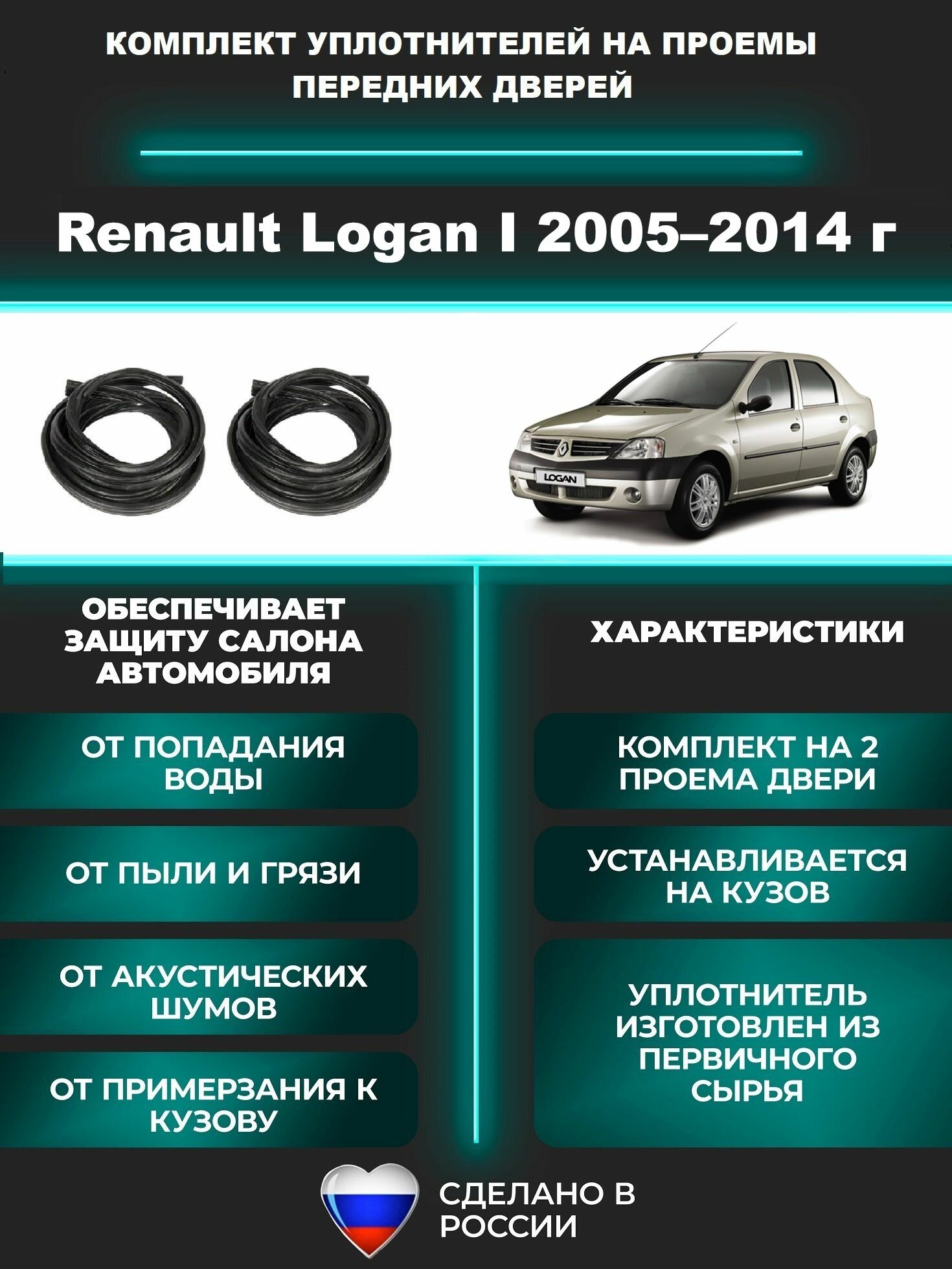 Комплект уплотнителей проема передних дверей на Renault Logan I 2005-2014 г / Рено Логан 1, 2 шт