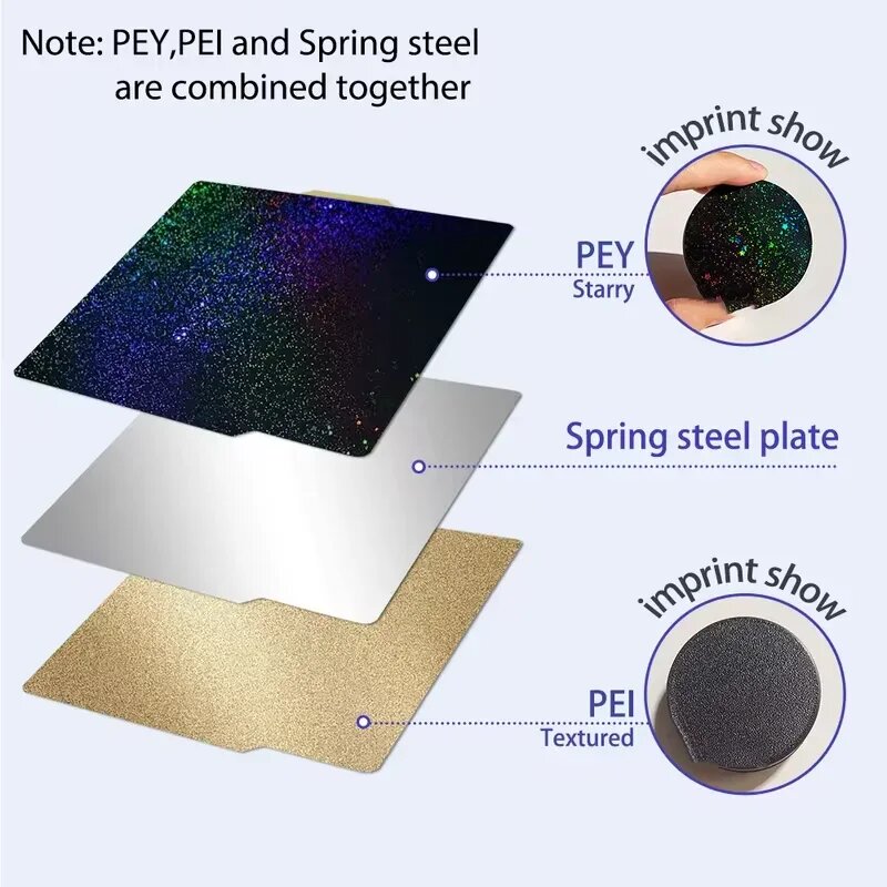 Bambu Lab Build Plate X1 Карбоновая пластина PEI 257x257 мм для 3D-принтеров PEY PEI