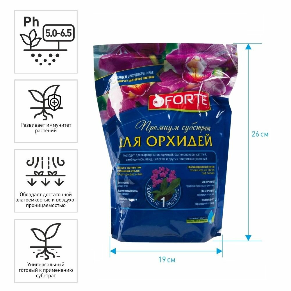 Субстрат для орхидей Bona Forte 1 л