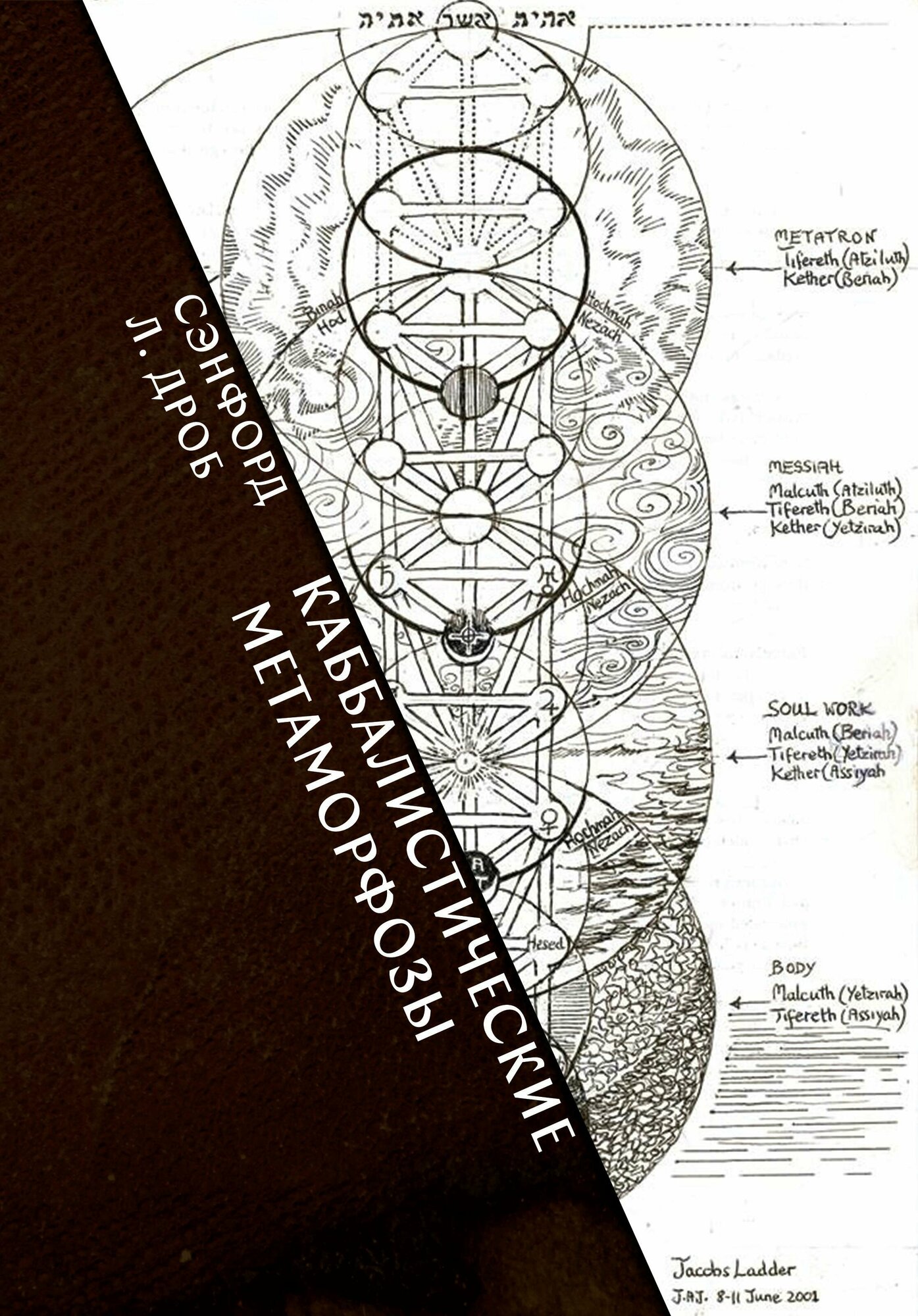 Каббалистические метаморфозы