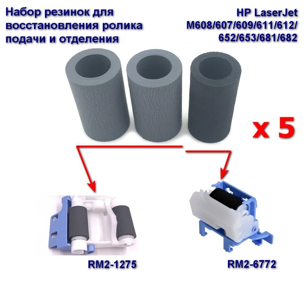 RM2-1275 + RM2-6772 Ролик подачи и отделения (резинки) 5 комплектов для HP LaserJet M608 M607 M609 M611 M612 M652 M653 M681 M682