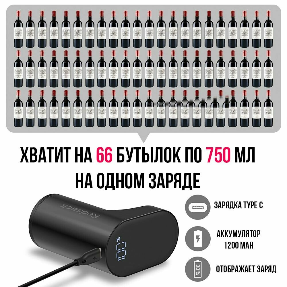 Аэратор для вина — фото 1