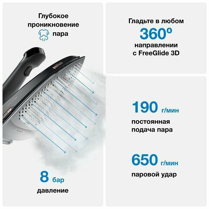 Парогенератор IS7286, Braun, подошва Eloxal, 190/650г/мин, 2л, черный — фото 1