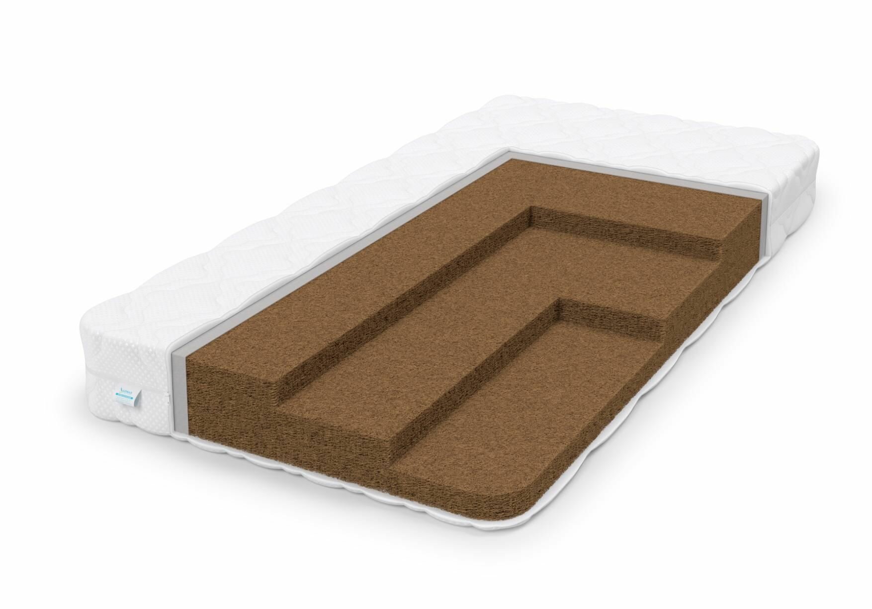 Матрас LONAX BABY COCOS-9 Жаккард Х/Б 70/140 см 70/140 см Размеры: Высота 90мм Глубина 1400мм Ширина 700мм