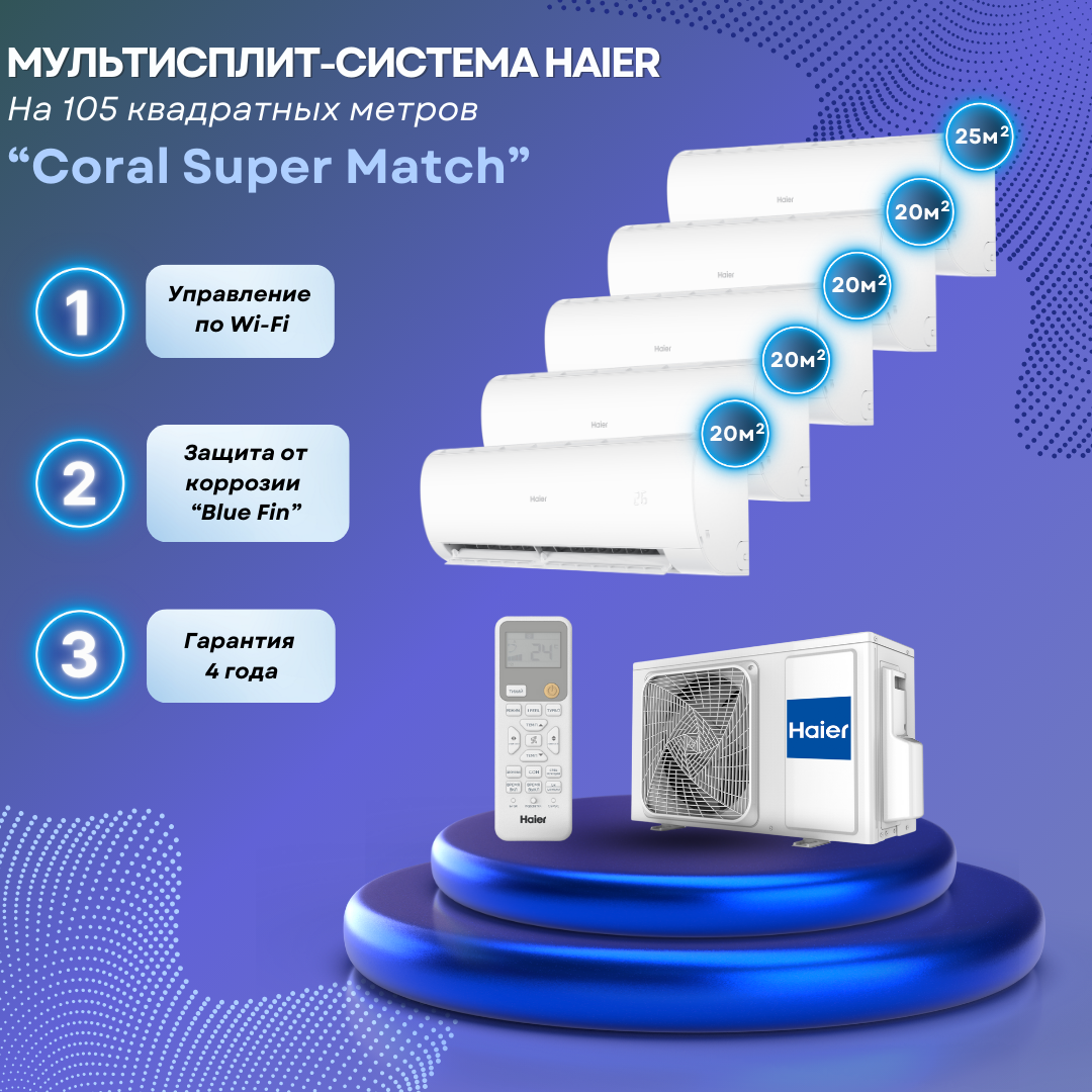 Мультисплит-система Haier Coral Super Match 4 x AS20PS1HRA-M + AS25PS1HRA-M / 5U105S2SS5FA на 5 комнат 20+20+20+20+25 м²