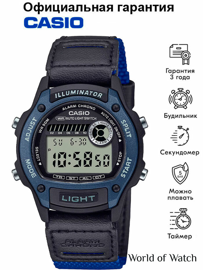 Наручные часы