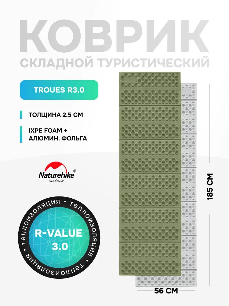 Туристический коврик каремат Naturehike Troues R3.0 Folding egg nest mat, 185х56х2,5, army green