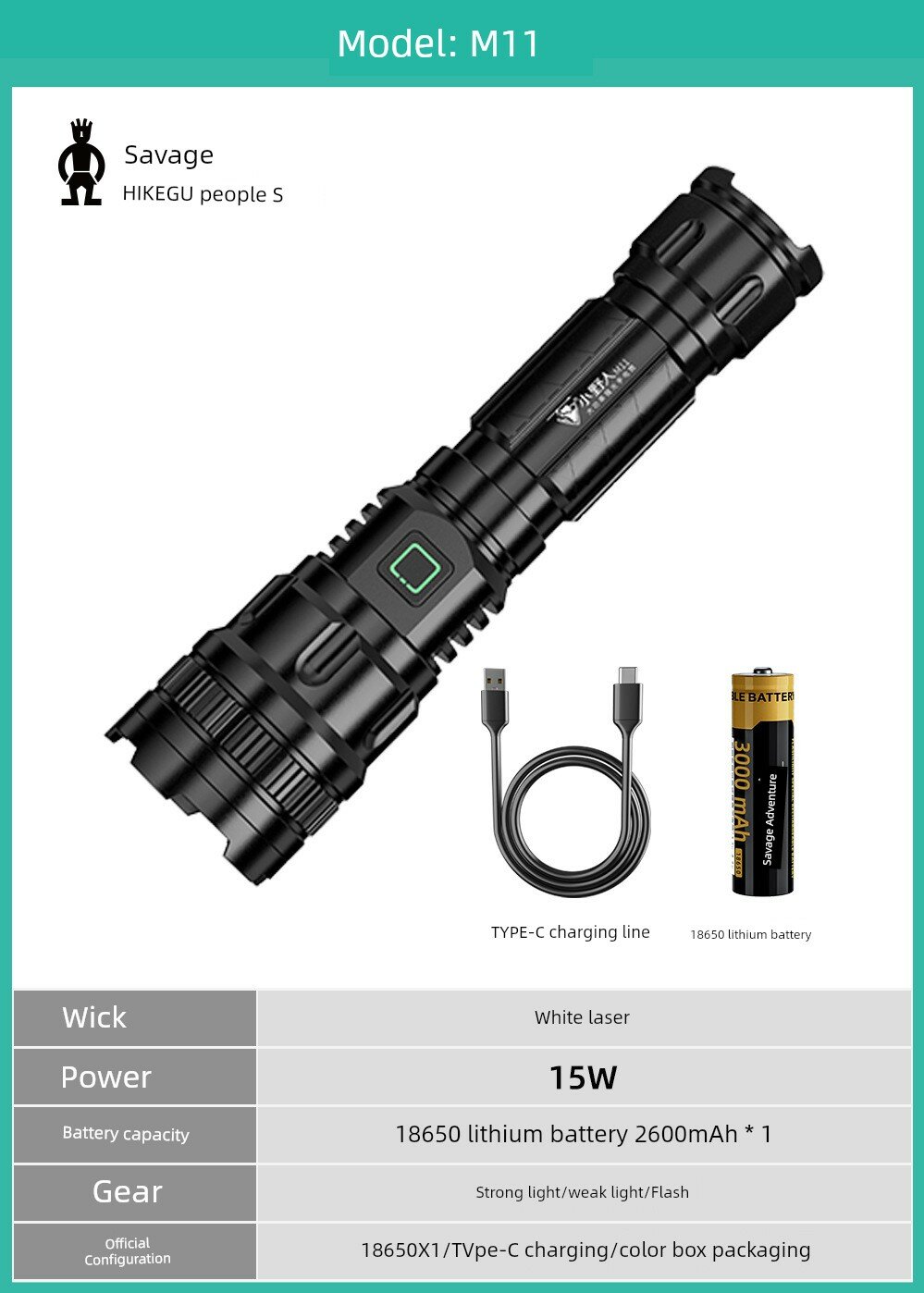 M11-White Laser Мини-фонарик с батареей 2600 мАч и кабелем Type-C, мощный наружный светильник для ночного использования