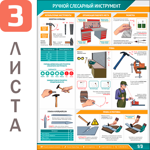 Плакаты «Ручной слесарный инструмент» (М-24, ламинированная бумага, А2, 3 листа)