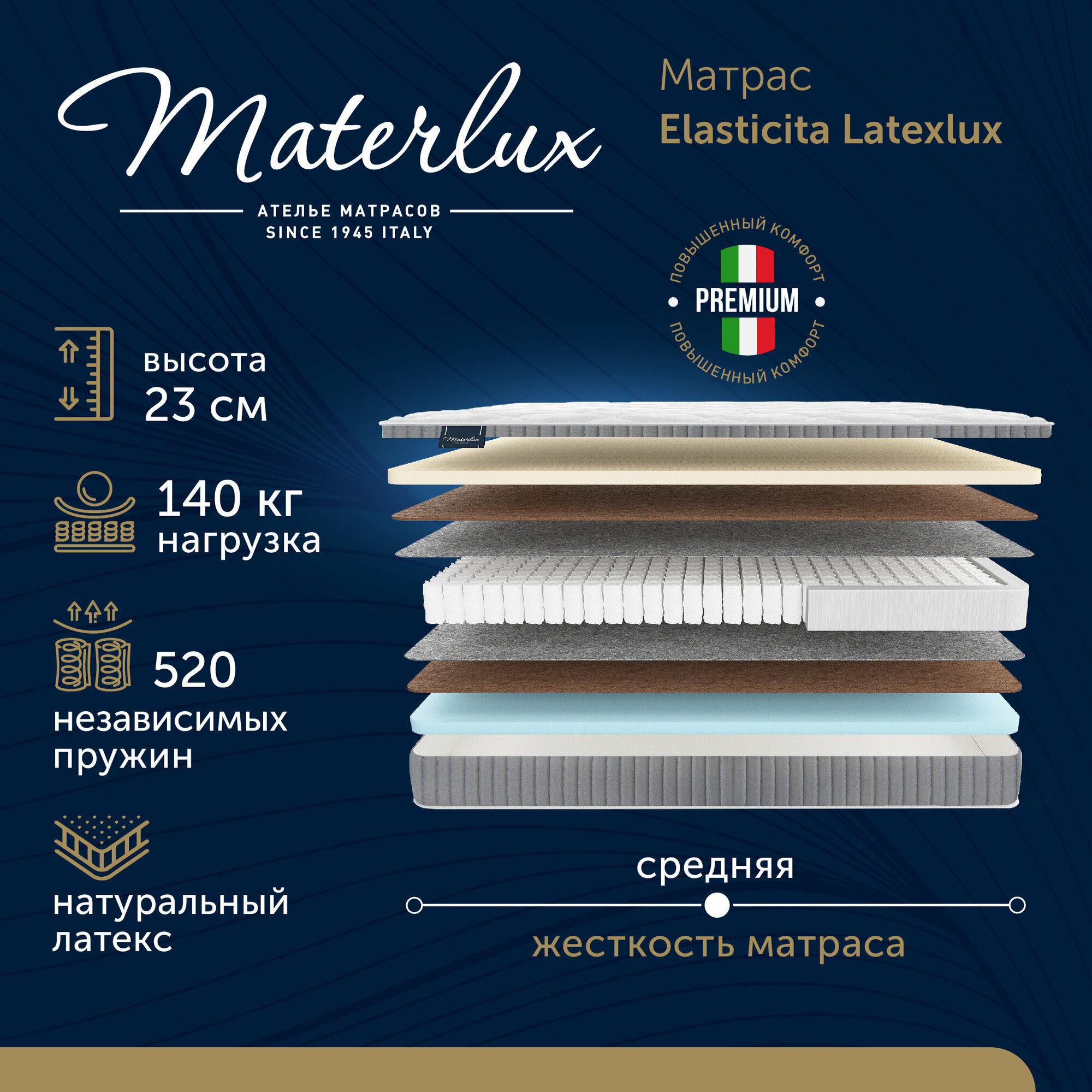 Матрас Materlux Elasticita Latexlux 80х220 серии Esclusivo, высота 23 см