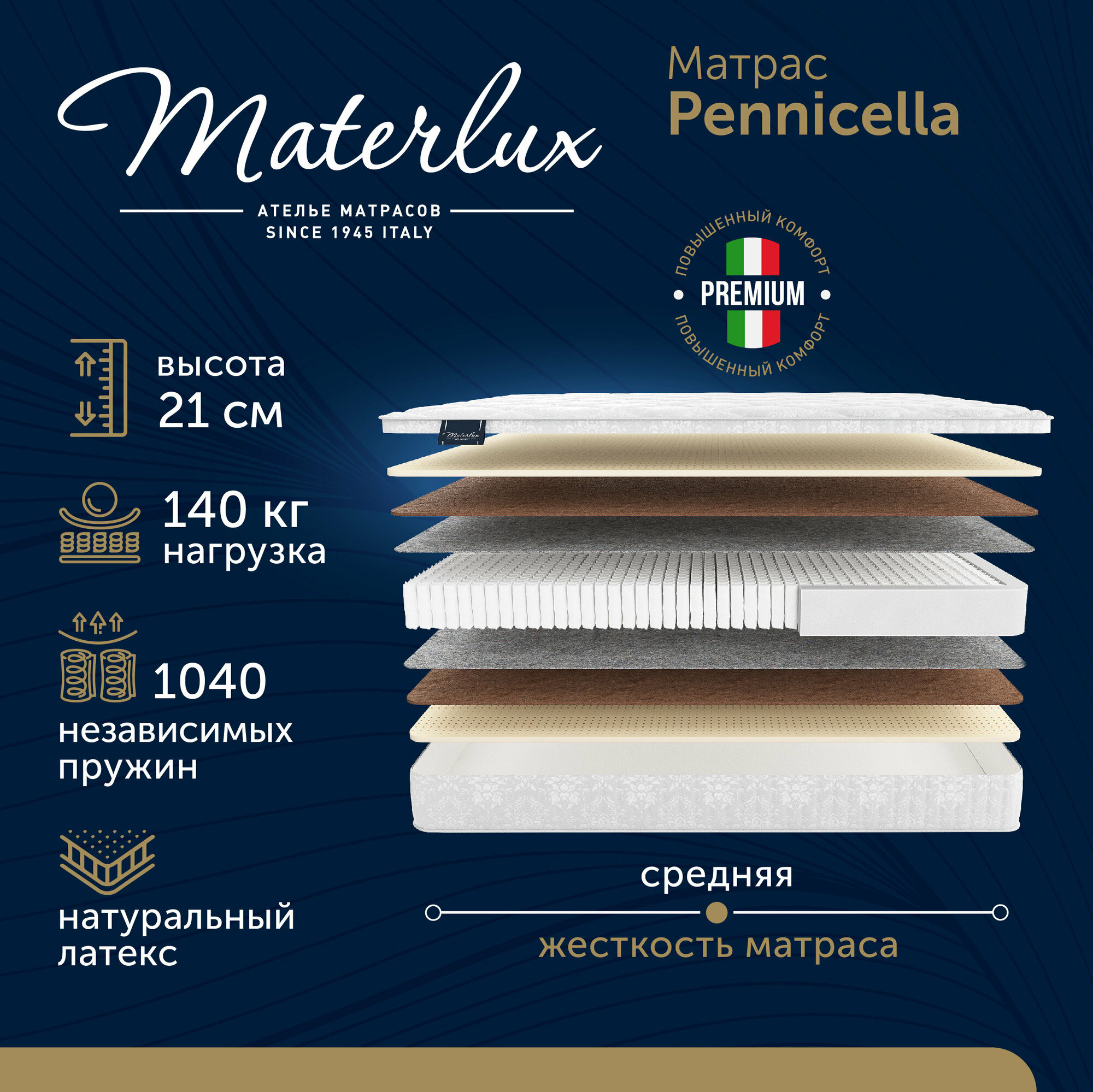 Матрас Materlux Pennicella 90х200 серии Esclusivo, высота 21 см