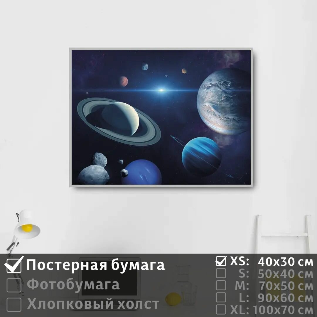 Постер на стену Солнечная Система Планет В Космосе 40х30 см ПолиЦентр