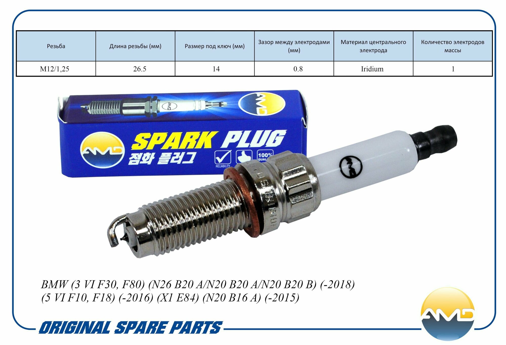 Свеча зажигания 12120039664/SILZKBR8D8S/AMD. PL145 (Iridium)