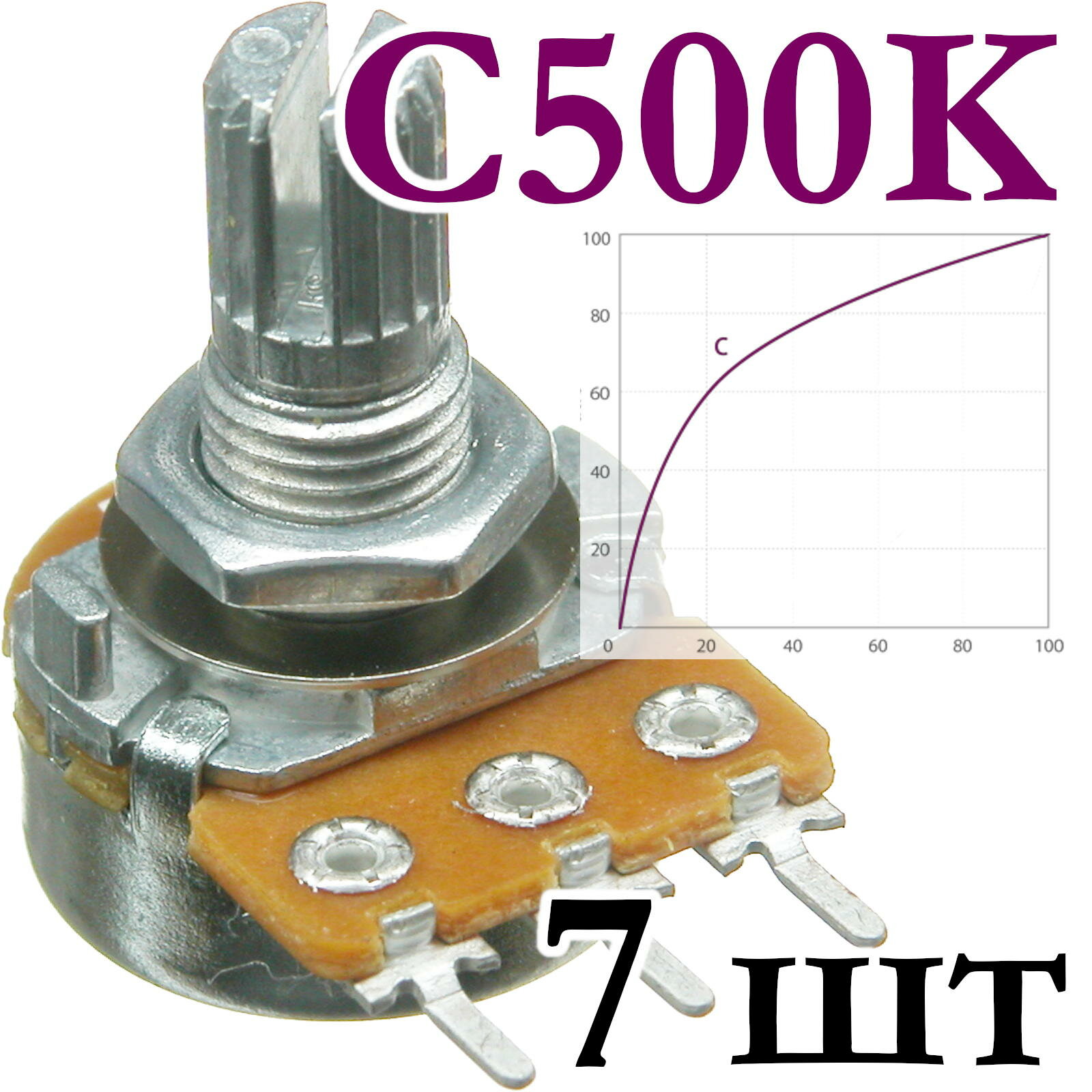 Набор поворотных потенциометров Alpha RV16AF-20-15K-C500K-3(7 шт.)