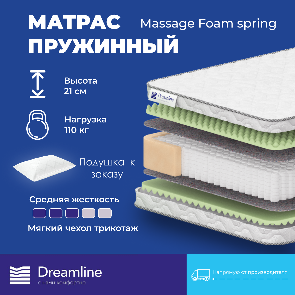 Матрас Dreamline Massage Foam spring, независимые пружины 160x180х21