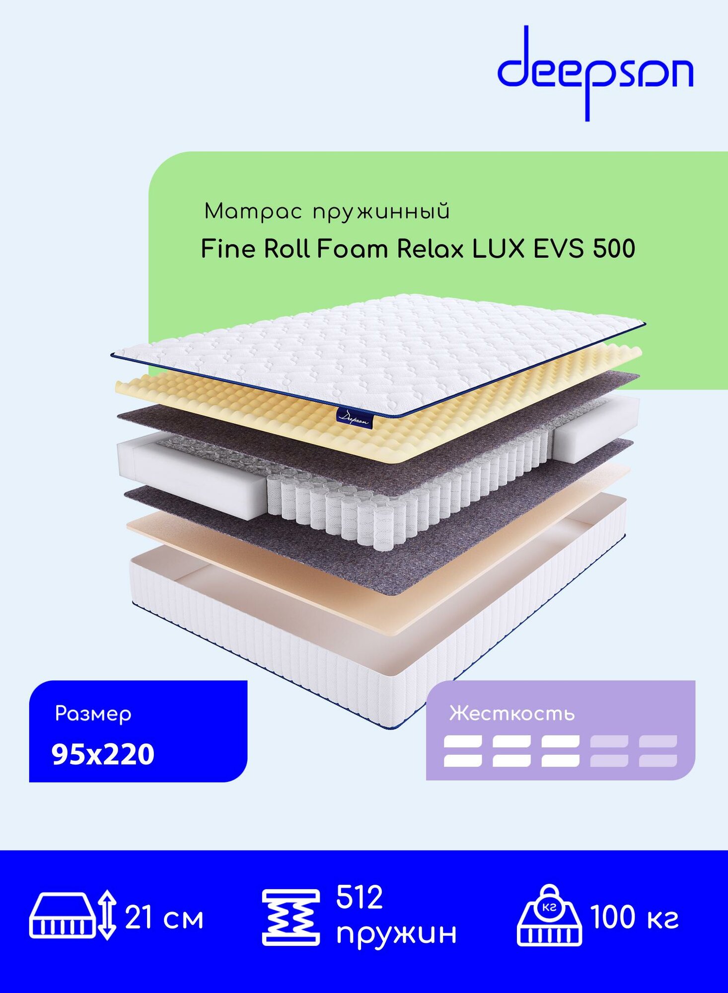 Матрас 95x220 ортопедический пружинный Fine Roll Foam Relax LUX EVS 500 высота 21 см