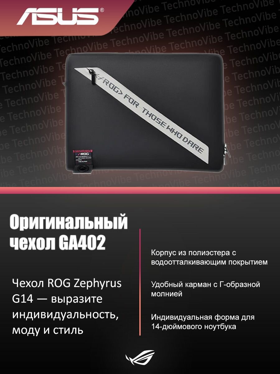 Рюкзак для ноутбука