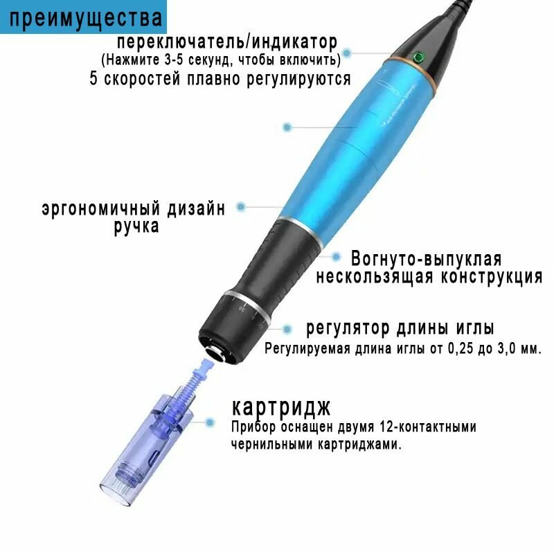 Мезотерапия -enj — фото 1