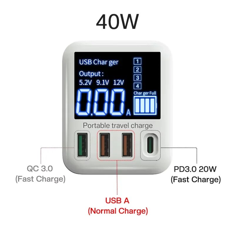 40W USB зарядное устройство с EU Plug, PD 20W, QC 3.0