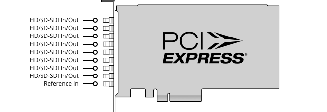 Плата видеозахвата Blackmagic DeckLink Quad 2 — фото 1