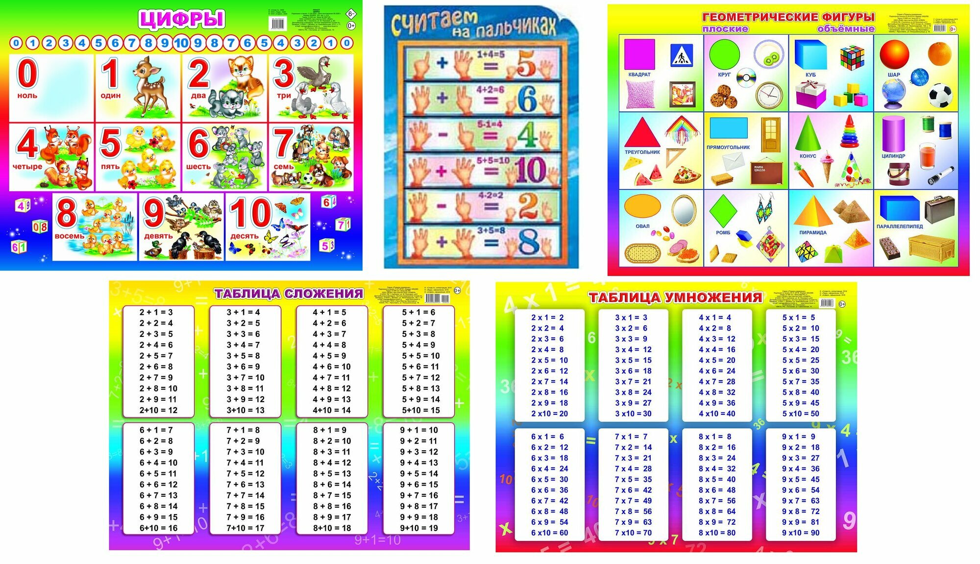 Комплект наглядных пособий: математика. 5 плакатов формат а2. № 4, 2000000025834