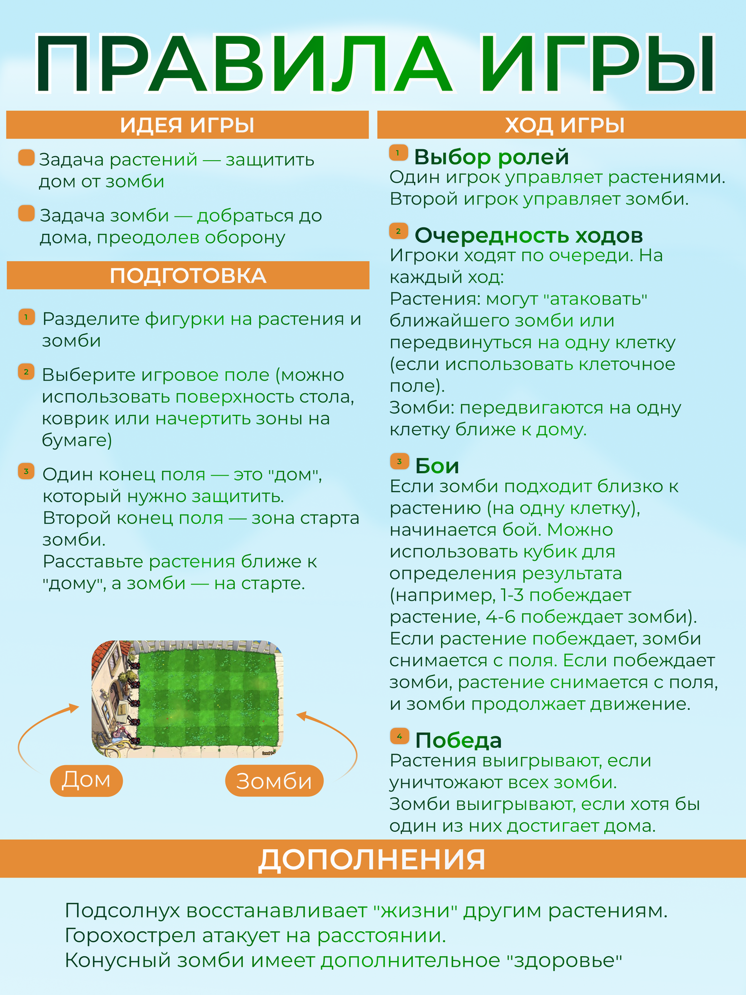 Настольная игра "Plants vs Zombies" для детей от 6 лет, 1 фигурка, зомби — фото 1