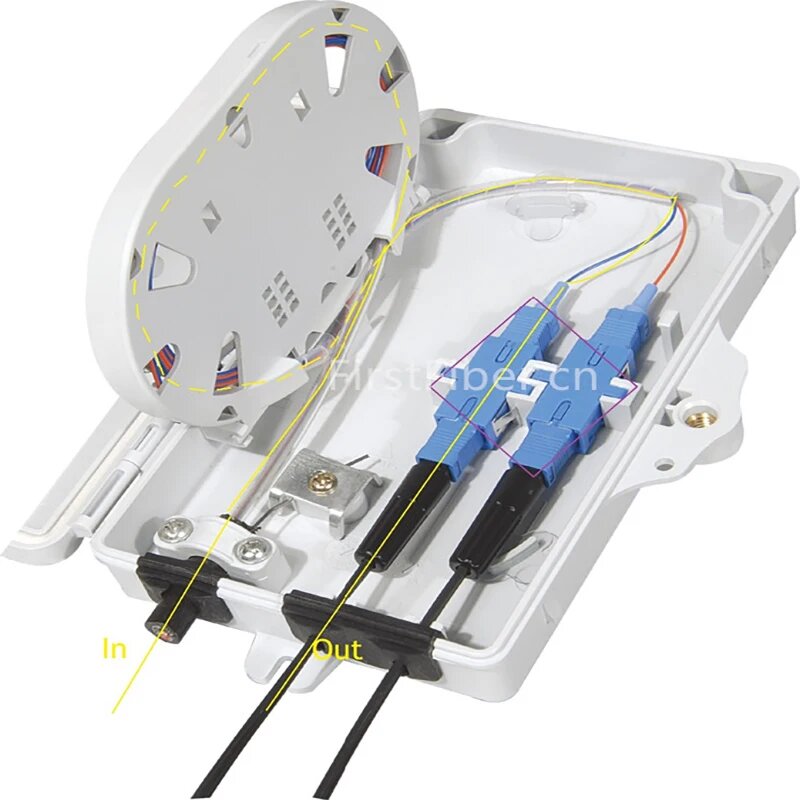 IOT OTDR FF-FTB-2-A1 Оптоволоконный распределитель