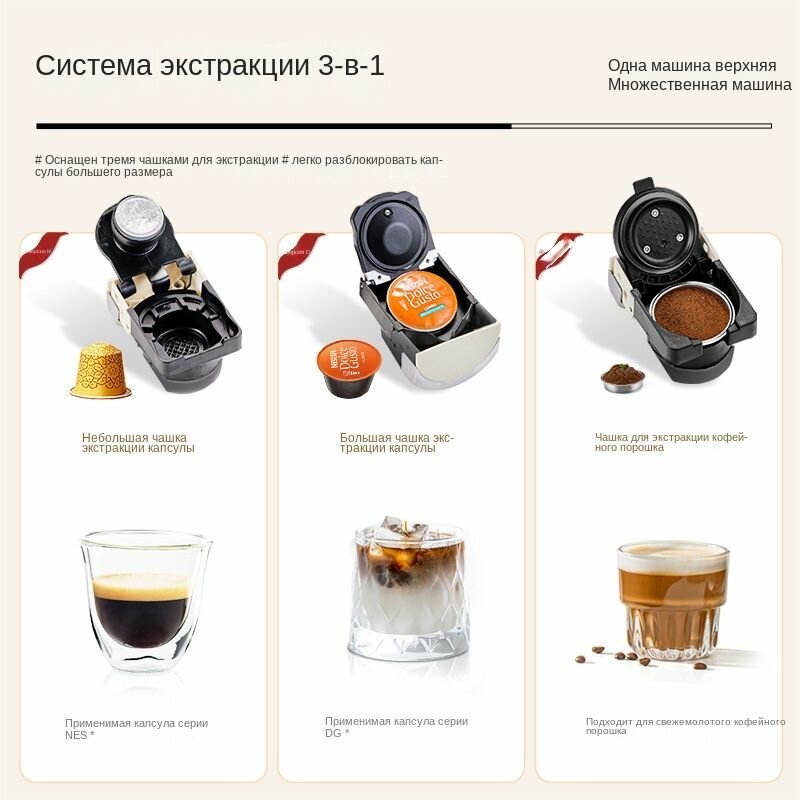 Кофеварка комбинированная