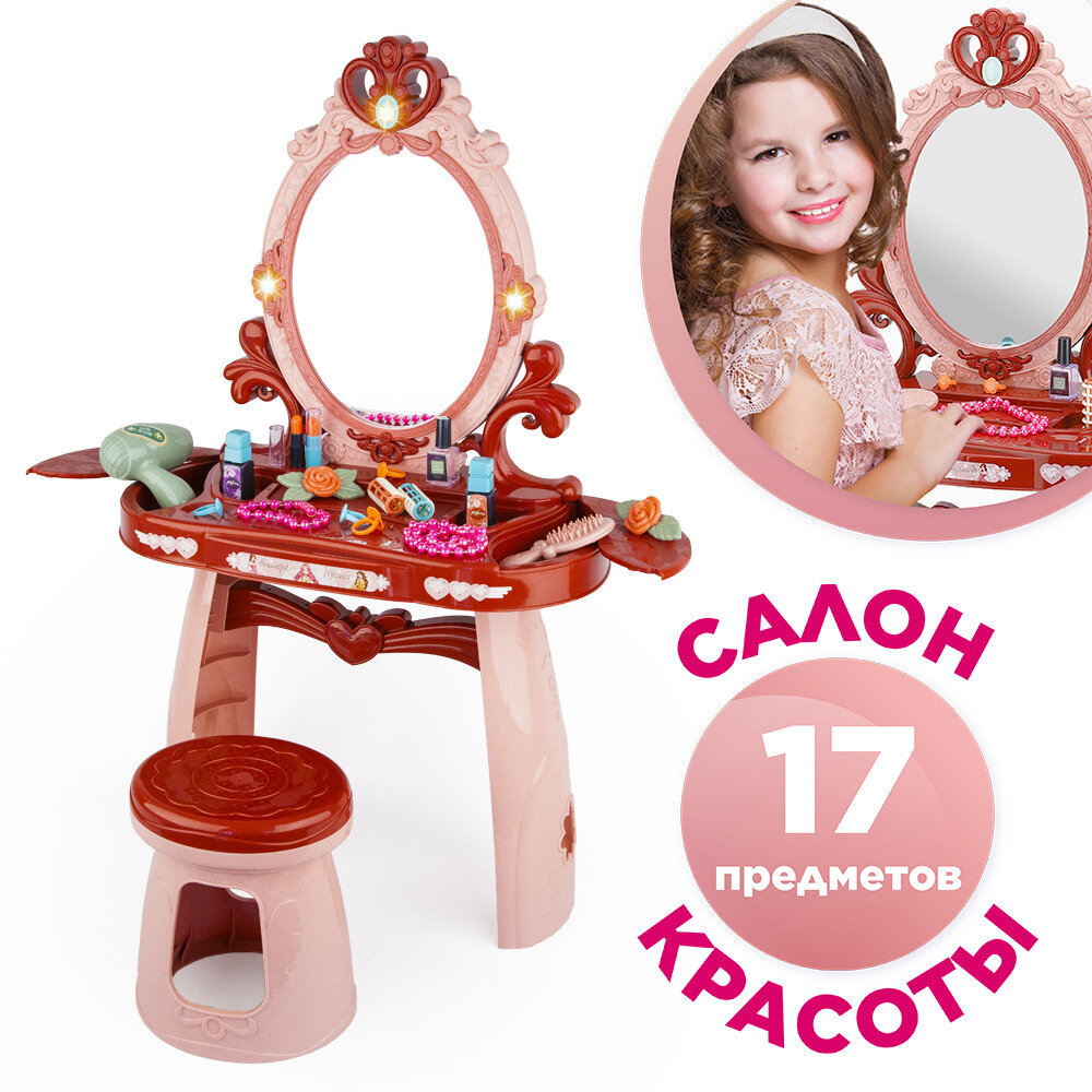 Сюжетно-ролевые игрушки-2
