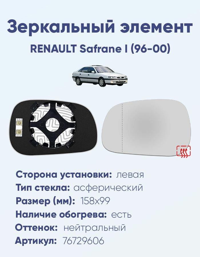 Зеркальный элемент левый RENAULT Safrane I (96-00) асферика нейтральный с обогревом