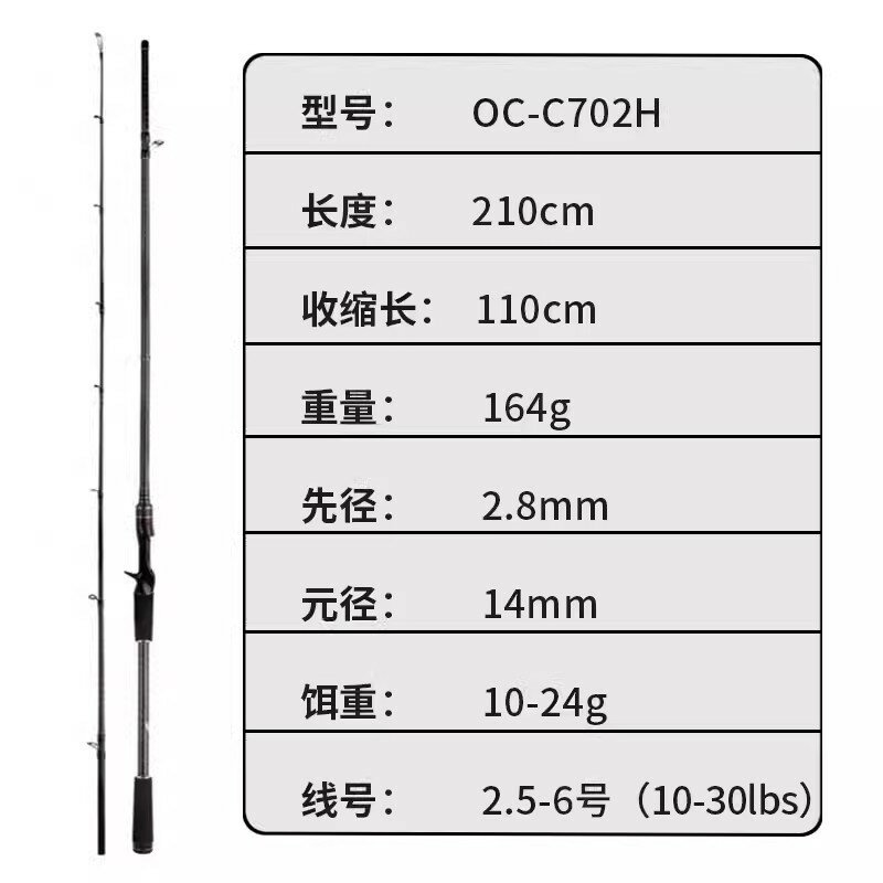 Удилище Kawa Luya Old Captain Light Thunder Rod, 2.1 м