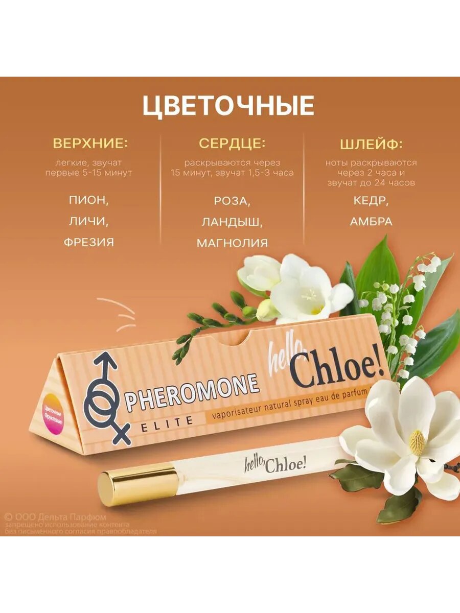 Парфюмерная вода с феромонами Elite Hello, Chloe! жен, 17 мл