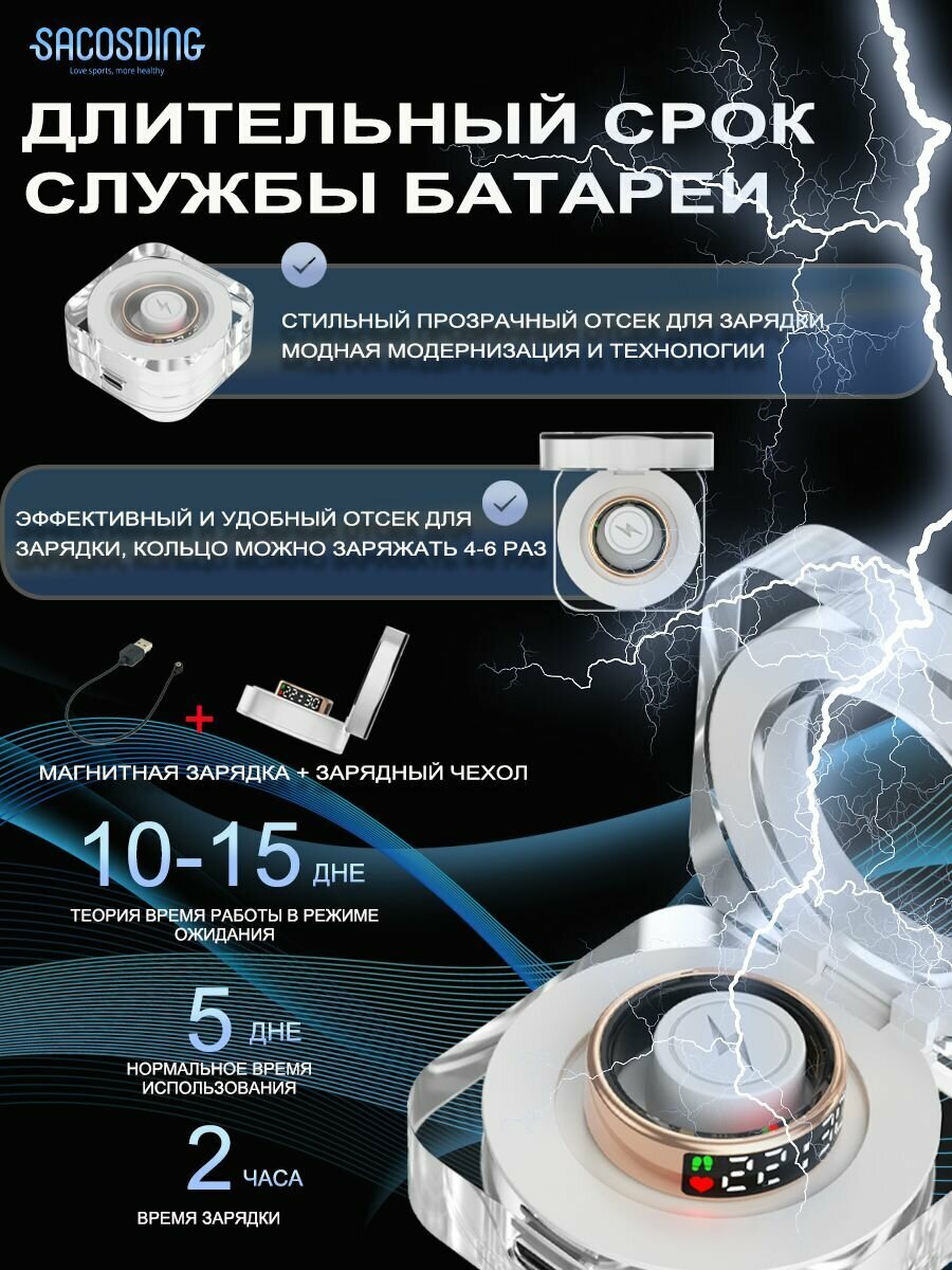 Умное кольцо32 — фото 1