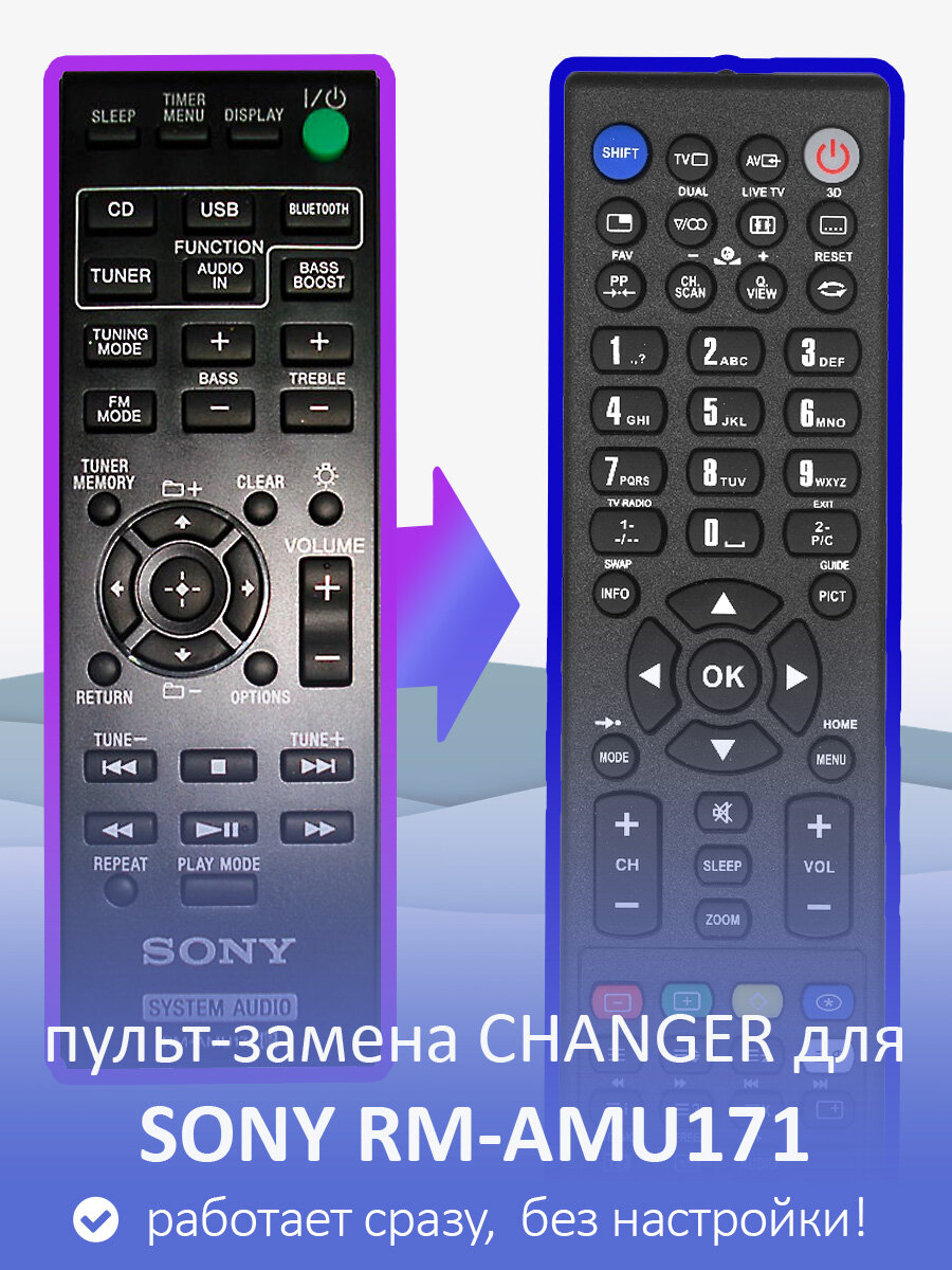 Пульт-замена для SONY RM-AMU171