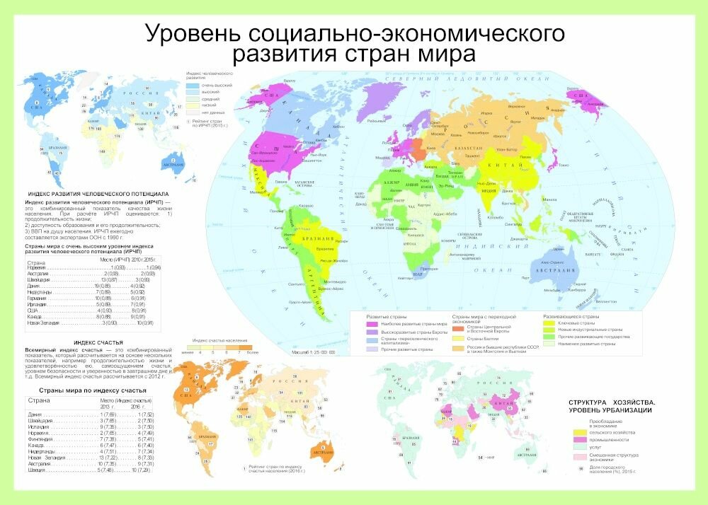 Карта Уровень социально-экономического развития стран мира 10 класс