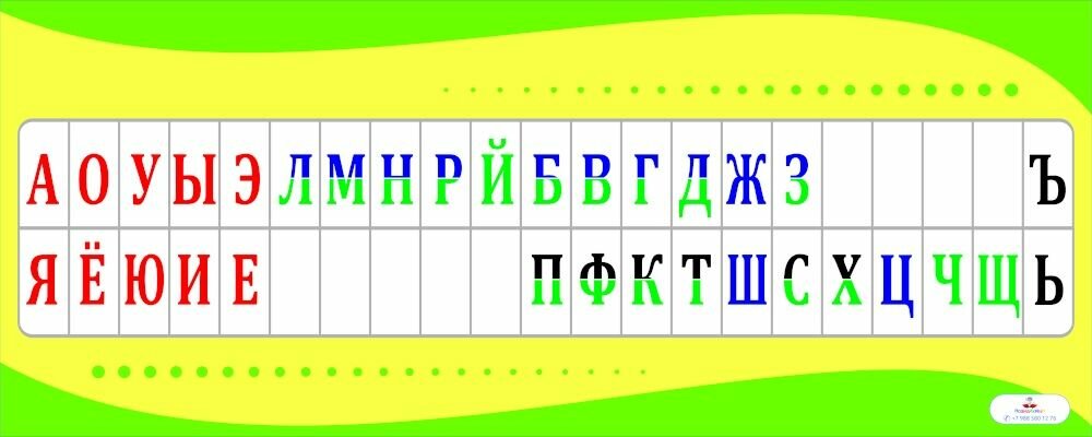 Демонстрационное пособие "Касса "Лента букв"
