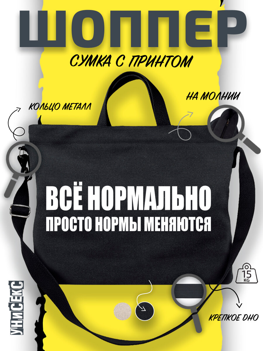 Сумка  шоппер y2k через плечо с надписью всё нормально