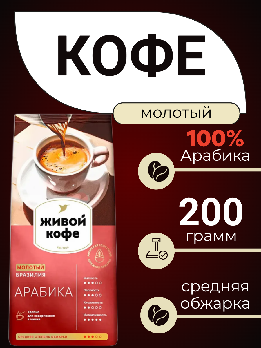Кофе Живой Кофе, молотый, арабика/робуста, 100%, 200г, мелкий помол