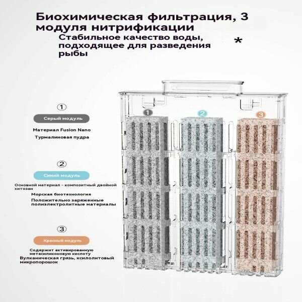 Фильтр для аквариума — фото 1