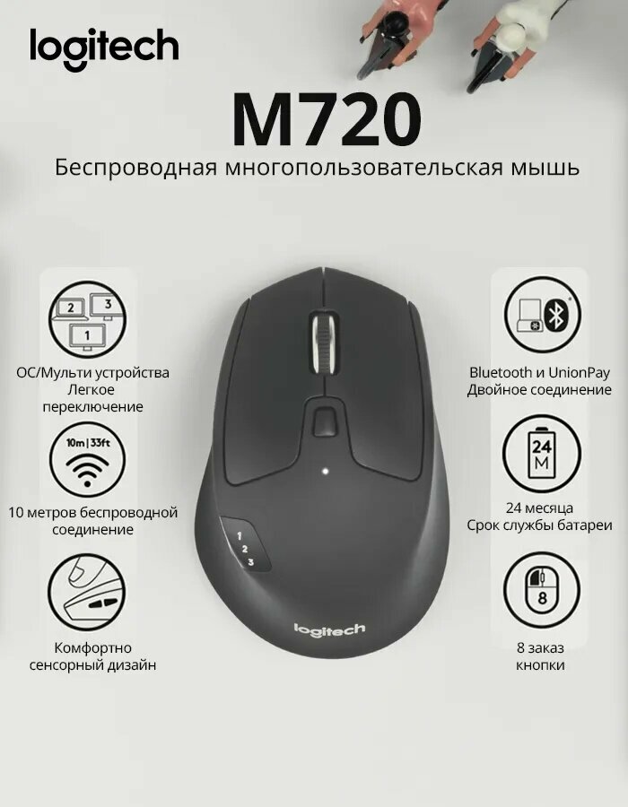 Logitech Мышь M720, черный матовый