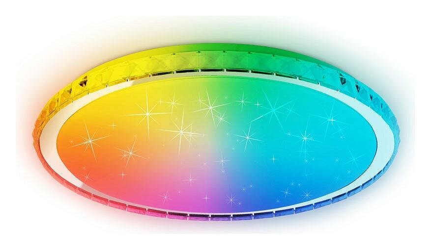 Накладной светильник Ambrella Light FF FF501 На задней крышке Модерн