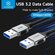 Hagibis USB 3.2 A-A кабель, 1.5 м