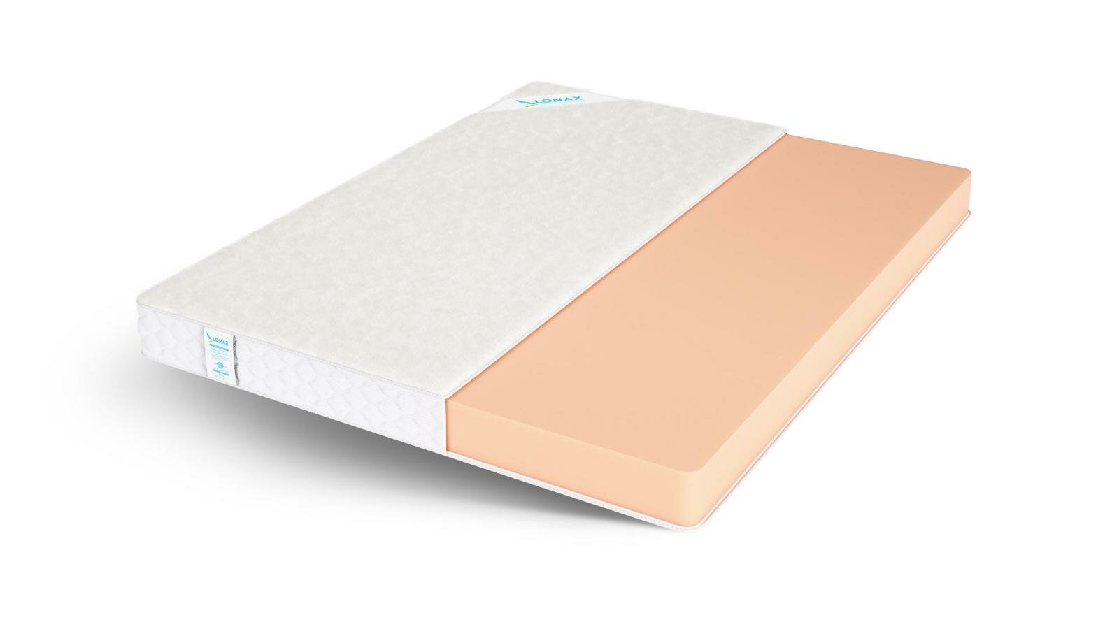 Матрас скрученный LONAX ROLL SEASON 200 см 200/200 см Размеры: Высота 150мм Глубина 2000мм Ширина 2000мм